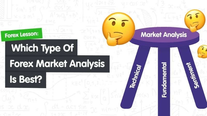 Mastering Forex Sentiment Analysis with Myfxbook: A Guide